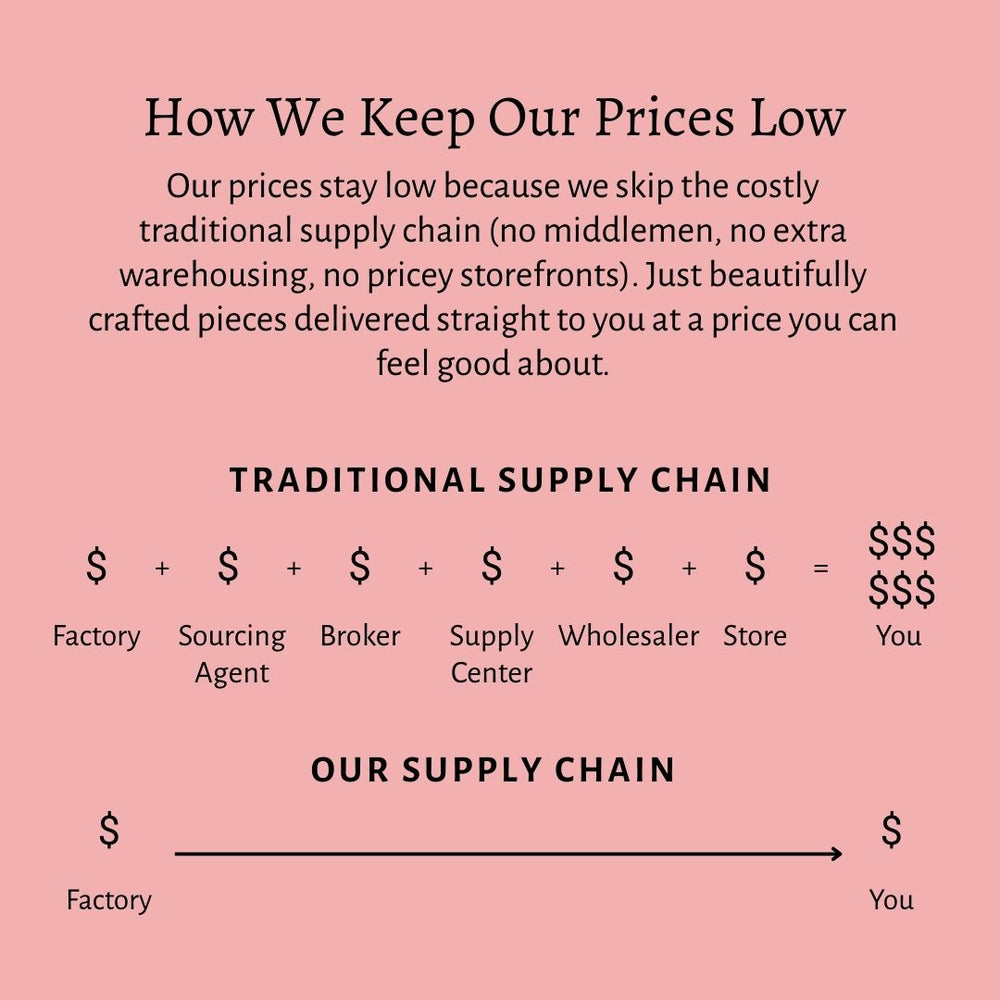 Decor Steals - Shop Home Decor on Sale